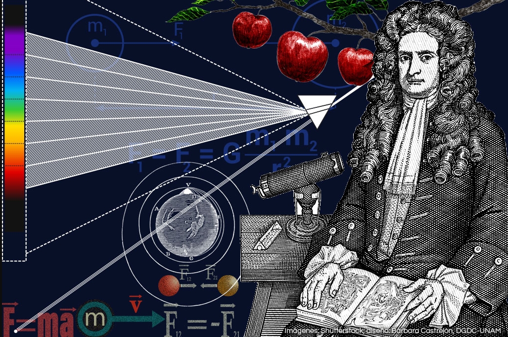 Línea del tiempo de la Física clásica y moderna 🥇 Galileo Galilei ️ Isaac Newton